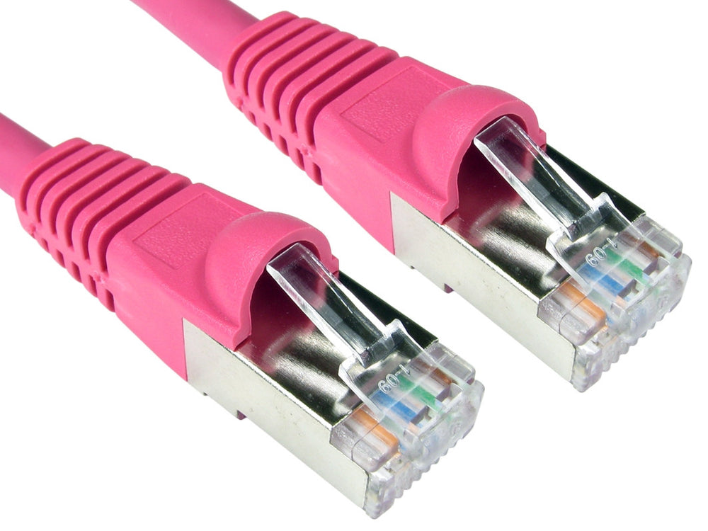 Network Cables UK – Fibre, Ethernet & Outdoor | Fruity Cables ...
