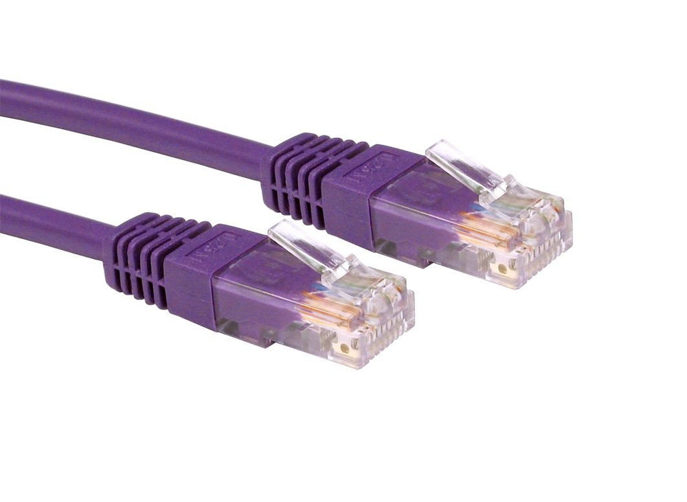Network Cables UK – Fibre, Ethernet & Outdoor | Fruity Cables ...